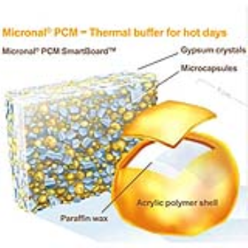 Phase change material Micronal® PCM - MoreInspiration