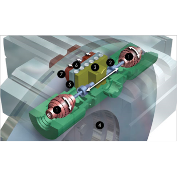 Electronic break uses car's energy to slow down - MoreInspiration