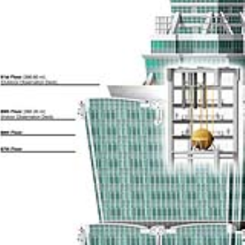 Taipei 101's stabilizing ball - MoreInspiration
